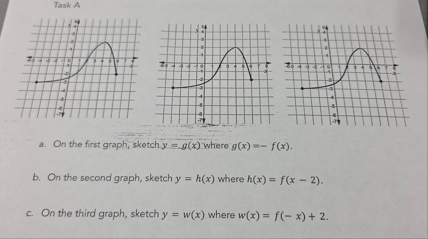 Solved: Task A a. On the first graph, sketch y=_ g(x) where g(x)=-f(x ...