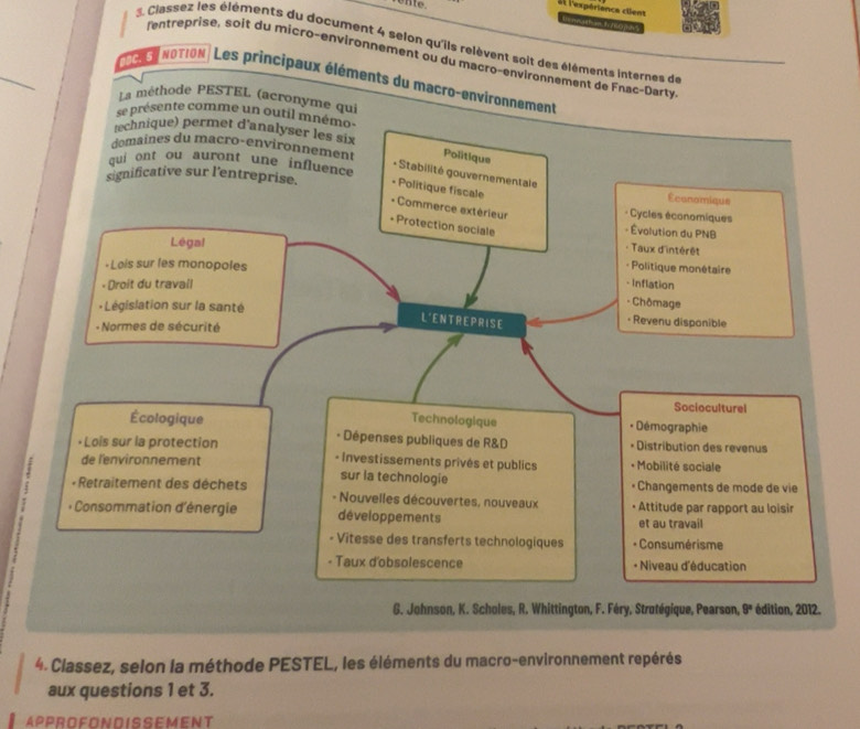 Résolu :dt l'expériencs cient m o 3. Classez les éléments du document 4 ...