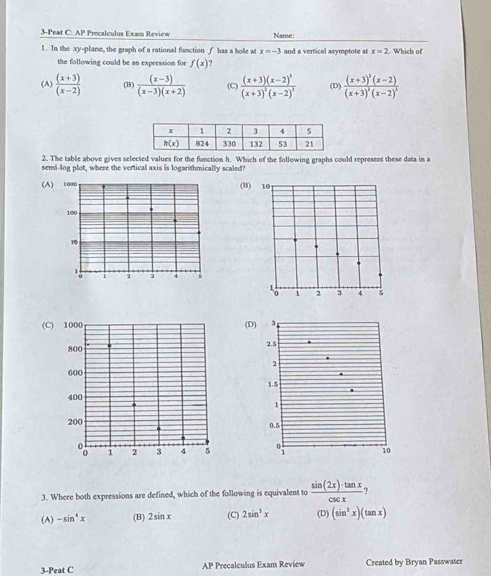 Solved: 3-Peat C: AP Precalculus Exam Review Name: 1. In the xy-plane ...