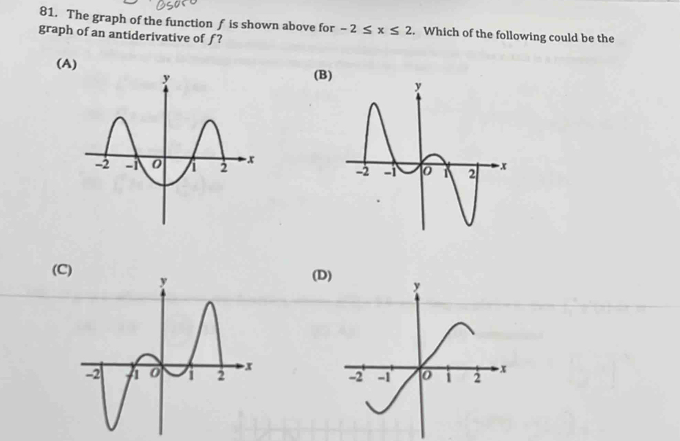 Solved: The graph of the function f is shown above for -2≤ x≤ 2. Which ...