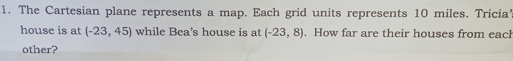 Solved: The Cartesian plane represents a map. Each grid units ...