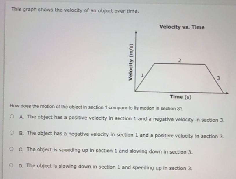 Gelöst:This graph shows the velocity of an object over time. How does ...