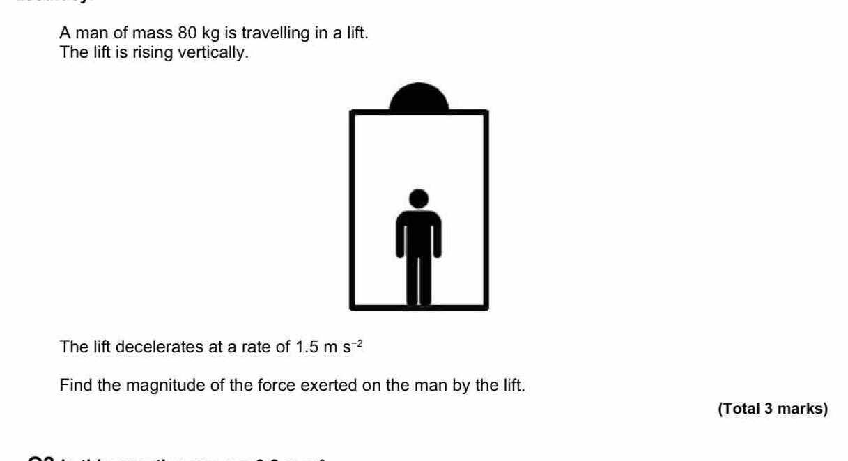 Solved: A man of mass 80 kg is travelling in a lift. The lift is rising ...