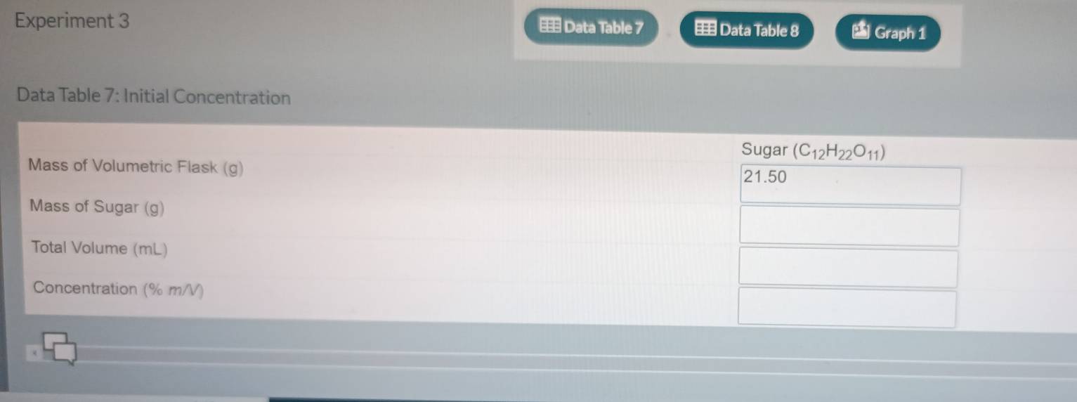 Solved: Experiment 3 Data Table 7 Data Table 8 Graph 1 Data Table 7: Initial Concentration Sugar ...