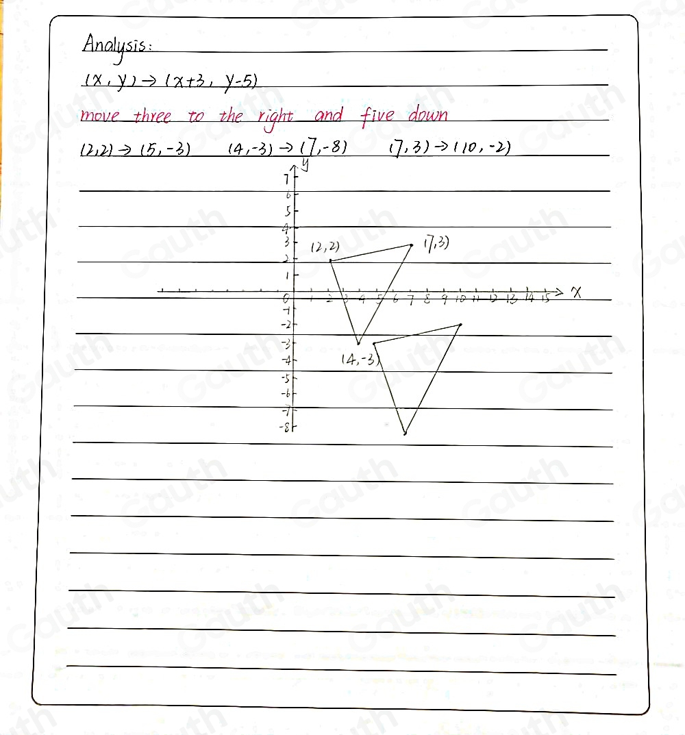 Solved: 'Graph the image of the given triangle after the transformation ...