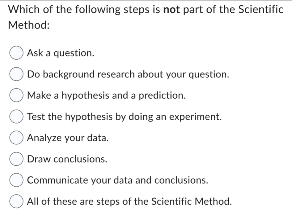 Solved: Which of the following steps is not part of the Scientific Method: Ask a question. Do ...