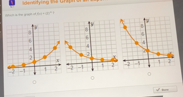 Solved: Identifying the Graph of an Try !!. Which is the graph of f(x ...