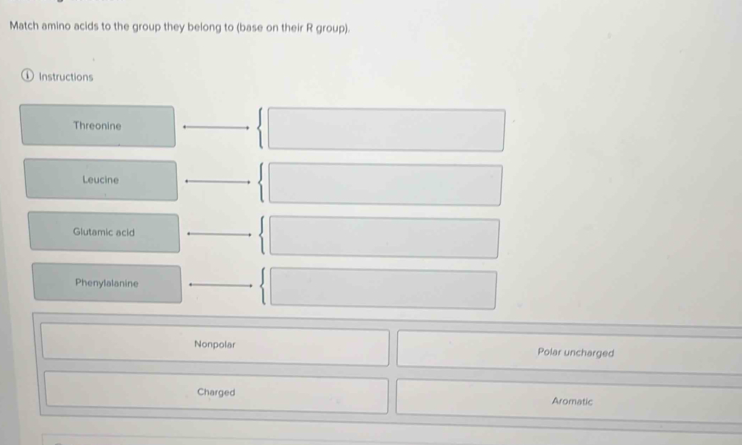 Solved: Match amino acids to the group they belong to (base on their R ...