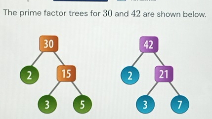 Solved: The prime factor trees for 30 and 42 are shown below. [Math]