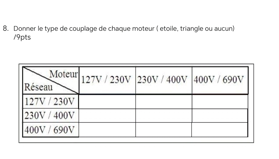Solved: Donner le type de couplage de chaque moteur ( etoile, triangle ...