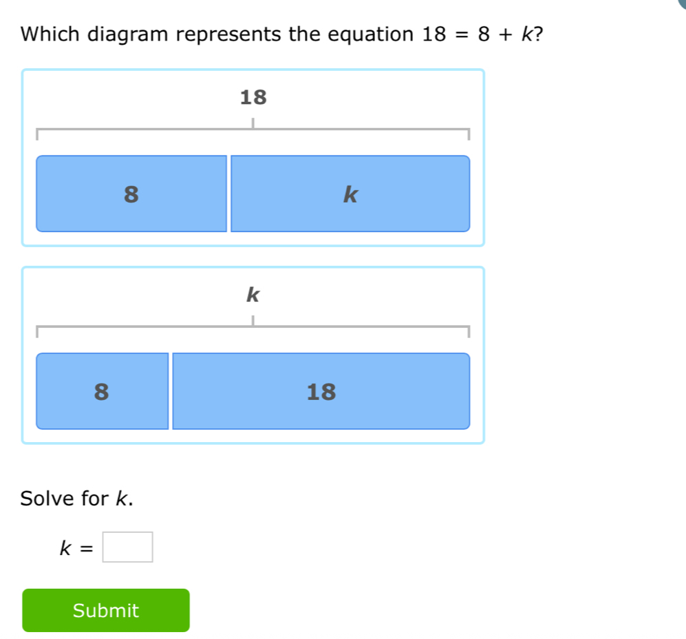 Solved: Which diagram represents the equation 18=8+k ? 18 8 k k 8 18 ...