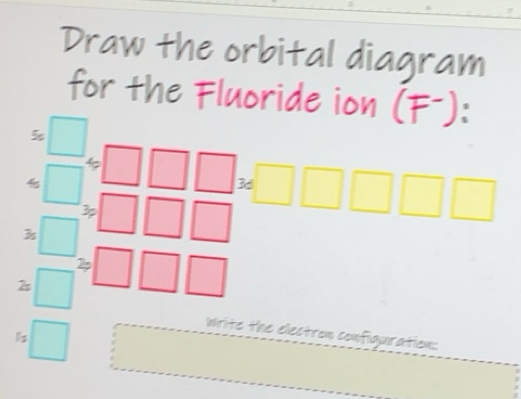 Solved: Draw the orbital diagram for the Fluoride ion (F-): Write the ...