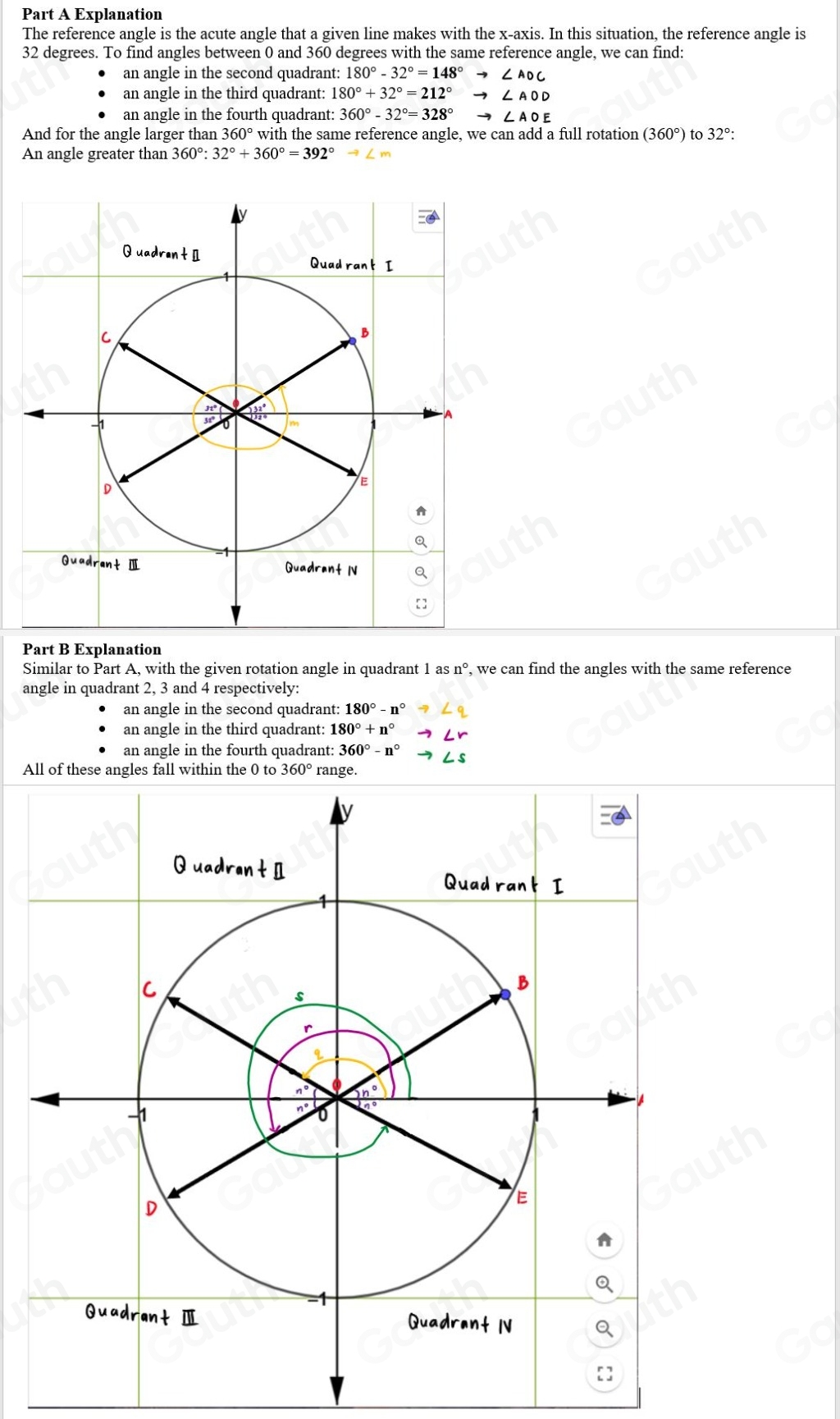 Solved: Determine 3 angles between 0° and 360° which have the same reference angle as a rotation ...