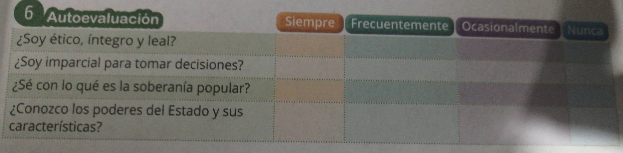 Resuelto:Autoevaluación Siempre Frecuentemente Ocasionalmente Nunca ...