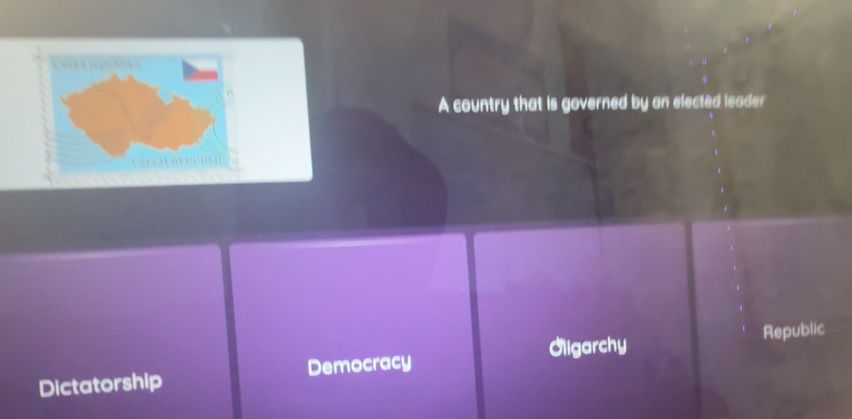 Solved: A country that is governed by an elected leader Oligarchy ...