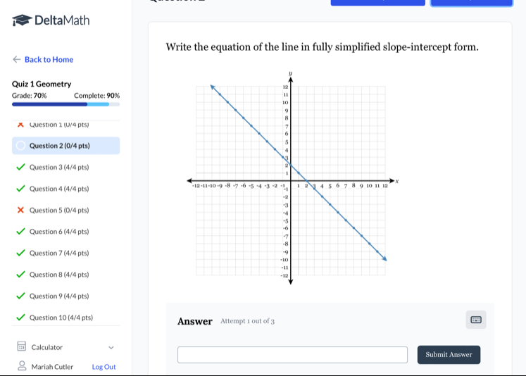 DeltaMath Write the equation of the line in fully simplified slope ...