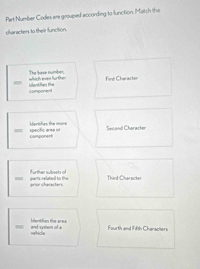 Solved: Part Number Codes are grouped according to function. Match the ...