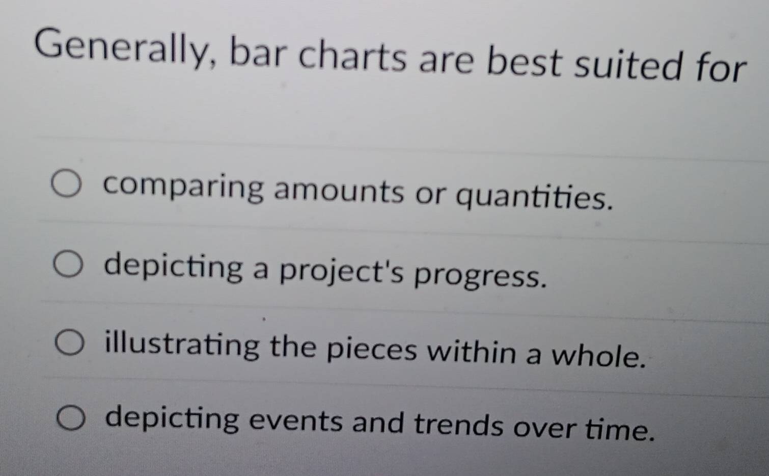 Solved: Generally, bar charts are best suited for comparing amounts or ...