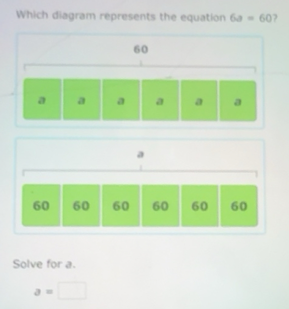 Solved: Which diagram represents the equation 6a=60 ? 60 a a a a a a a ...