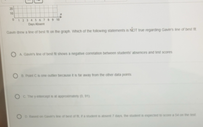 Résolu :20 10 σ 0 1 2 3 4 5 6 7 8 9 10 Days Absent Gavin drew a line of ...