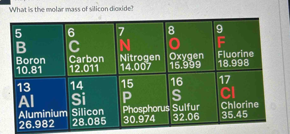 Solved: What is the molar mass of silicon dioxide? [Chemistry]
