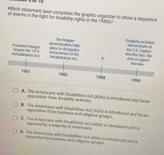 Solved: Which statement best completes the graphic organizer to show a ...