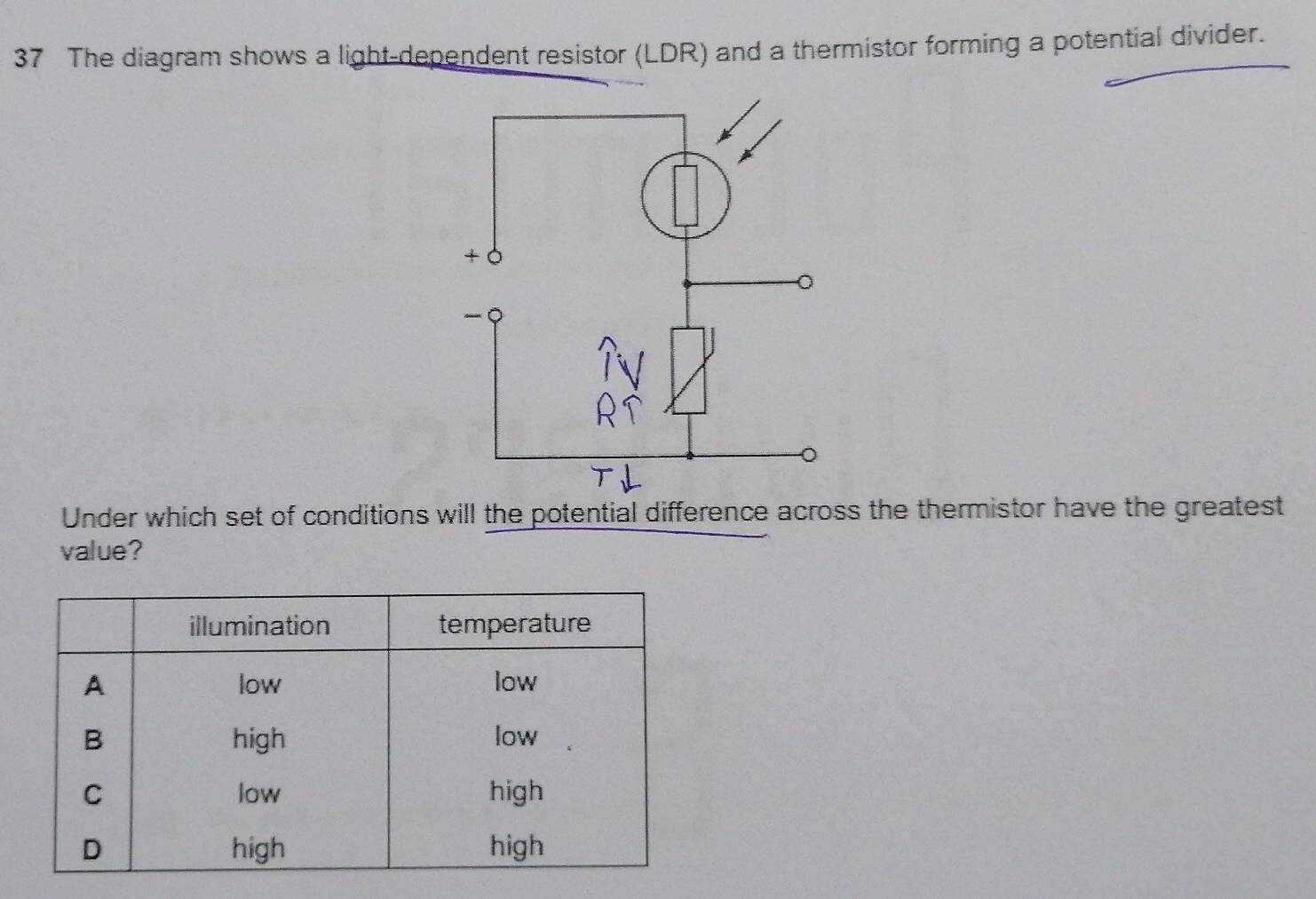 Solved: The diagram shows a light-dependent resistor (LDR) and a thermistor forming a potential ...