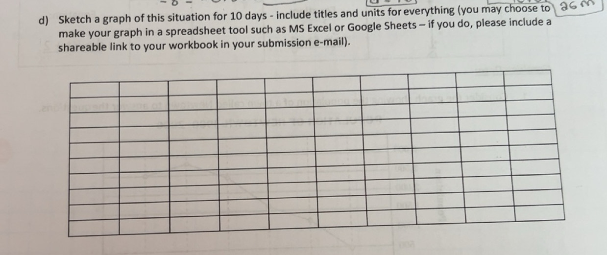 Solved: Sketch a graph of this situation for 10 days - include titles ...
