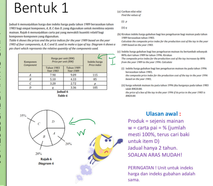 Selesai:Bentuk 1 (a) Carikan nilai-nilai Find the values of Jadual 6 ...