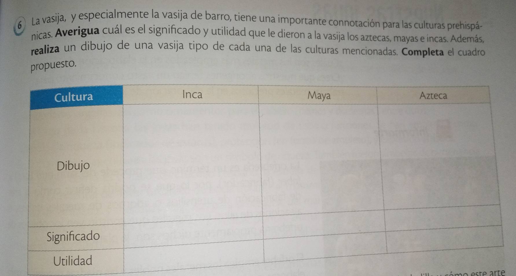 Resuelto:La vasija, y especialmente la vasija de barro, tiene una ...