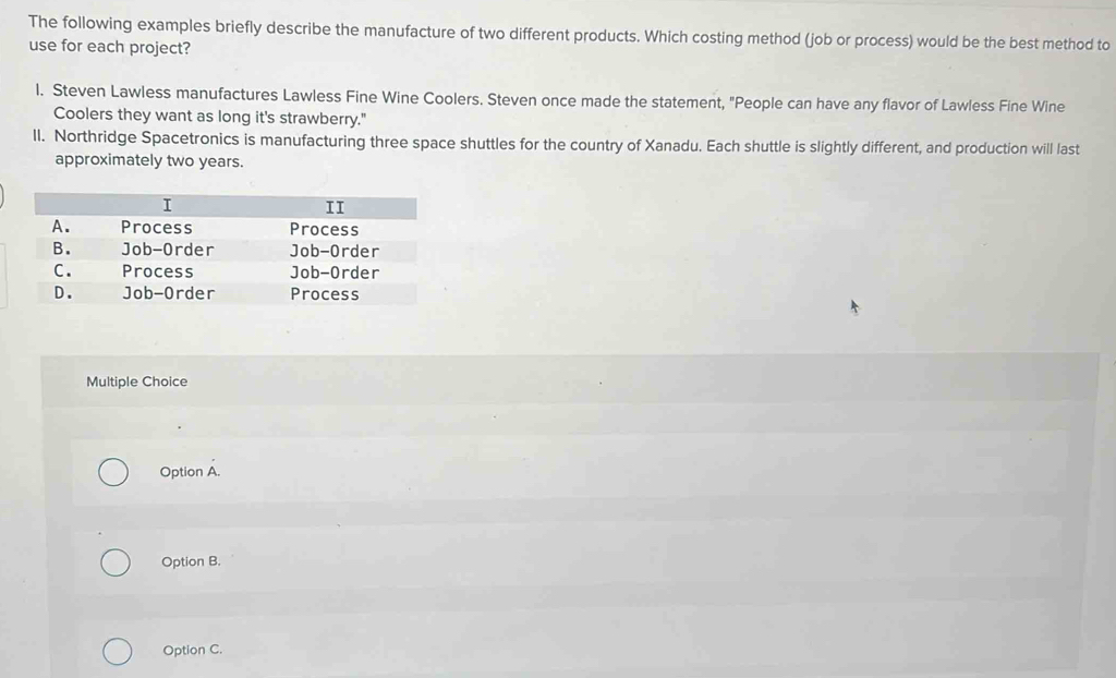 Solved: The following examples briefly describe the manufacture of two ...