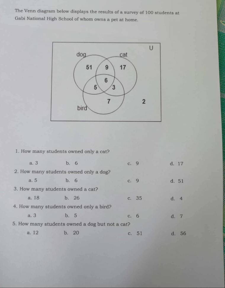 Solved: The Venn diagram below displays the results of a survey of 100 ...
