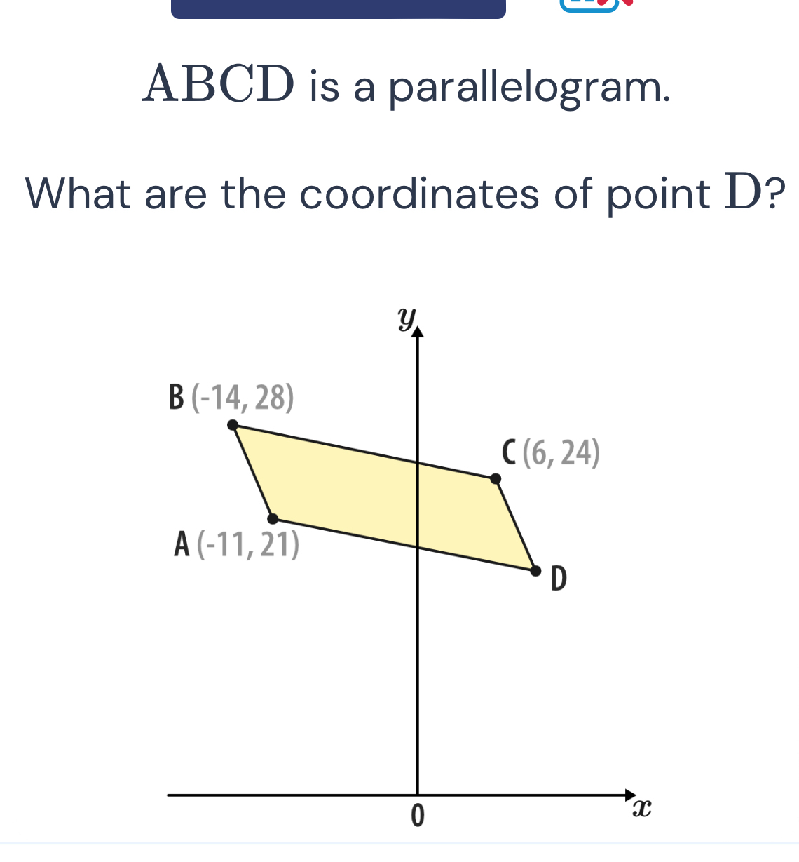 Solved: ABCD is a parallelogram. What are the coordinates of point D ...