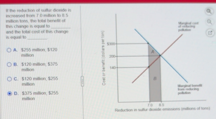 Solved: If the reduction of sulfur dioxide is increased from 7.0 ...