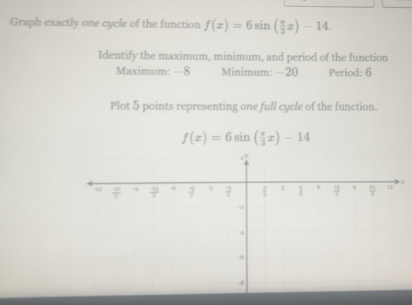 Solved: Graph exactly one cycle of the function f(x)=6sin ( π /3 x)-14 ...