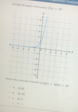 Solved: a ntnmic Function Consider the graph of the function f(x)=10^x ...