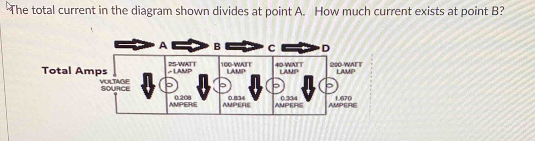 The total current in the diagram shown divides at point A. How much ...