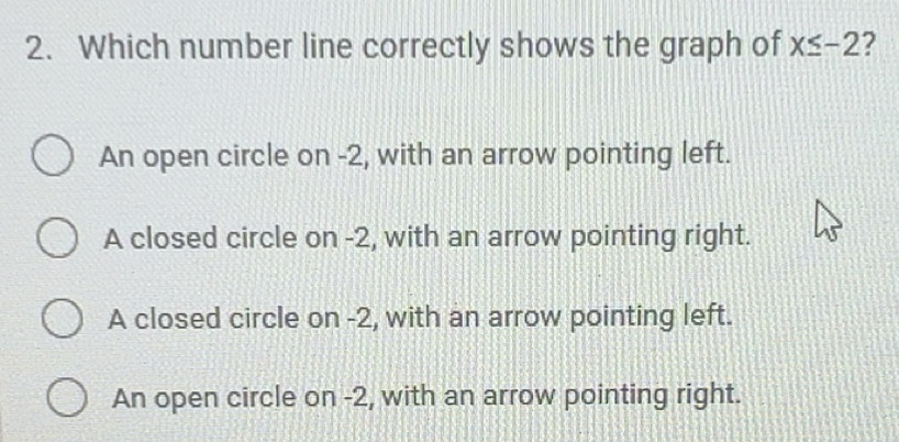 Solved: Which number line correctly shows the graph of x≤ -2 2 An open ...