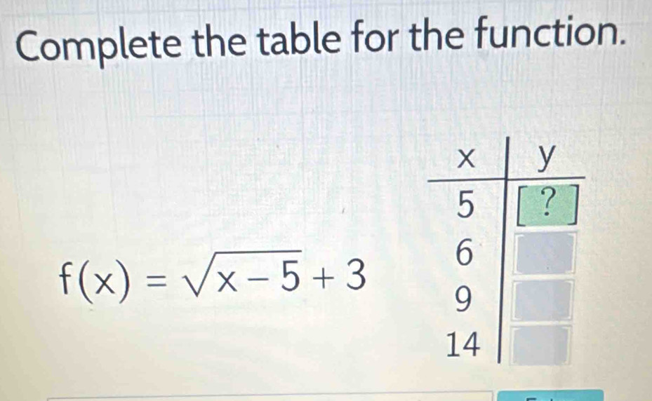 Solved: Complete the table for the function. f(x)=sqrt(x-5)+3 [Math]