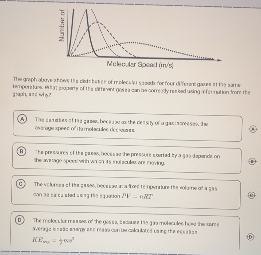 Solved: Molecular Speed (m/s) The graph above shows the distribution of ...