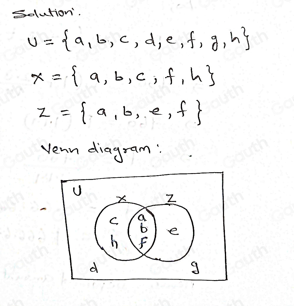 Solved: Construct a Venn diagram illustrating the sets below. U= a,b,c ...