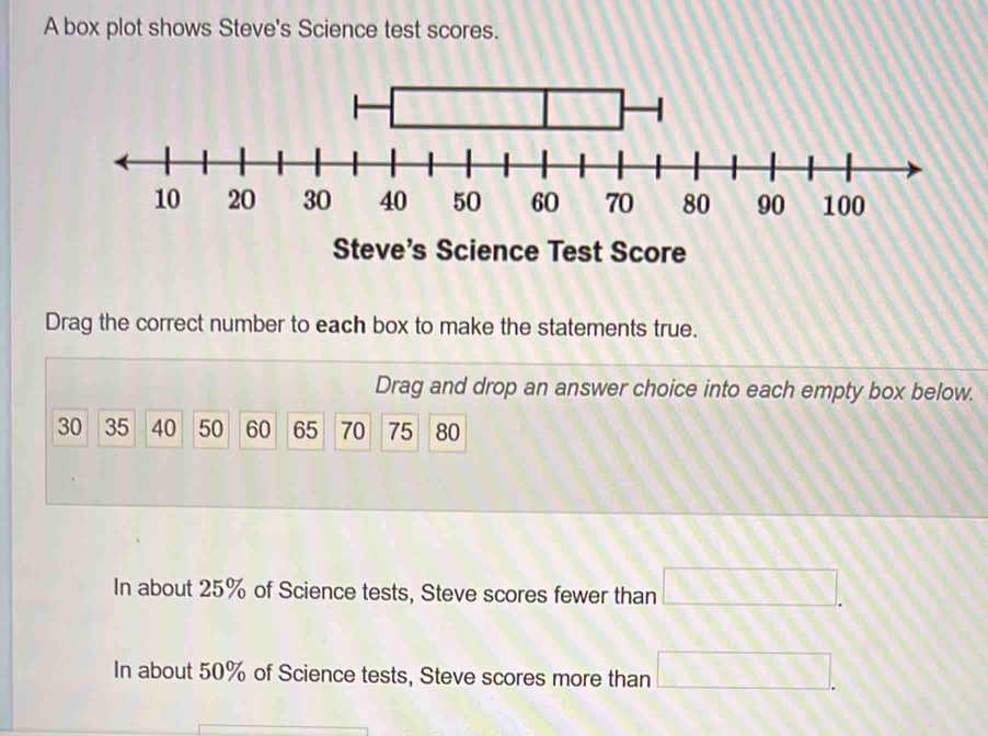 A box plot shows Steve's Science test scores. Steve's Science Test ...