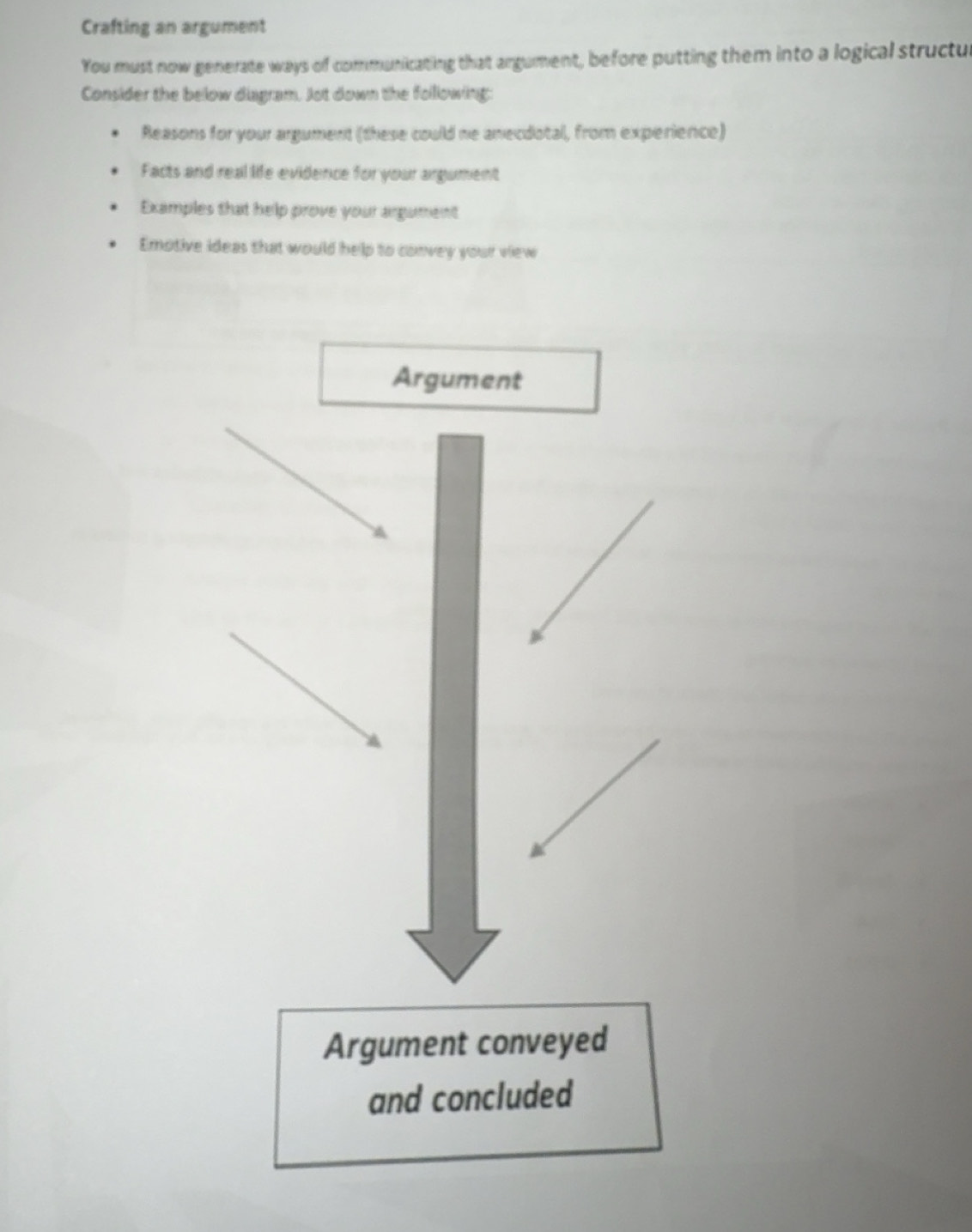 Solved: Crafting an argument You must now generate ways of ...