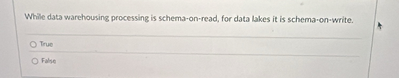 Solved: While data warehousing processing is schema-on-read, for data ...