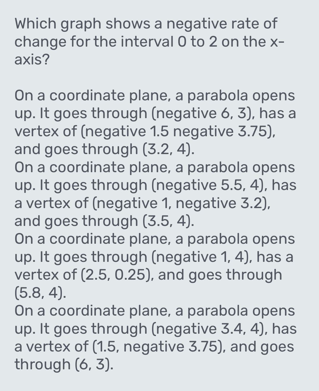 Solved: Which graph shows a negative rate of change for the interval 0 ...