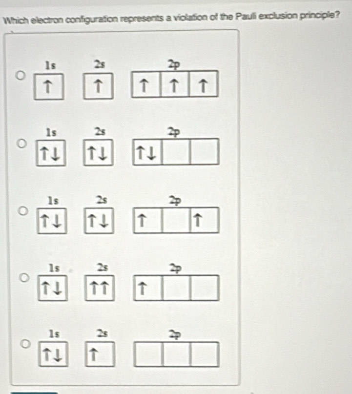 Solved: Which electron configuration represents a violation of the ...