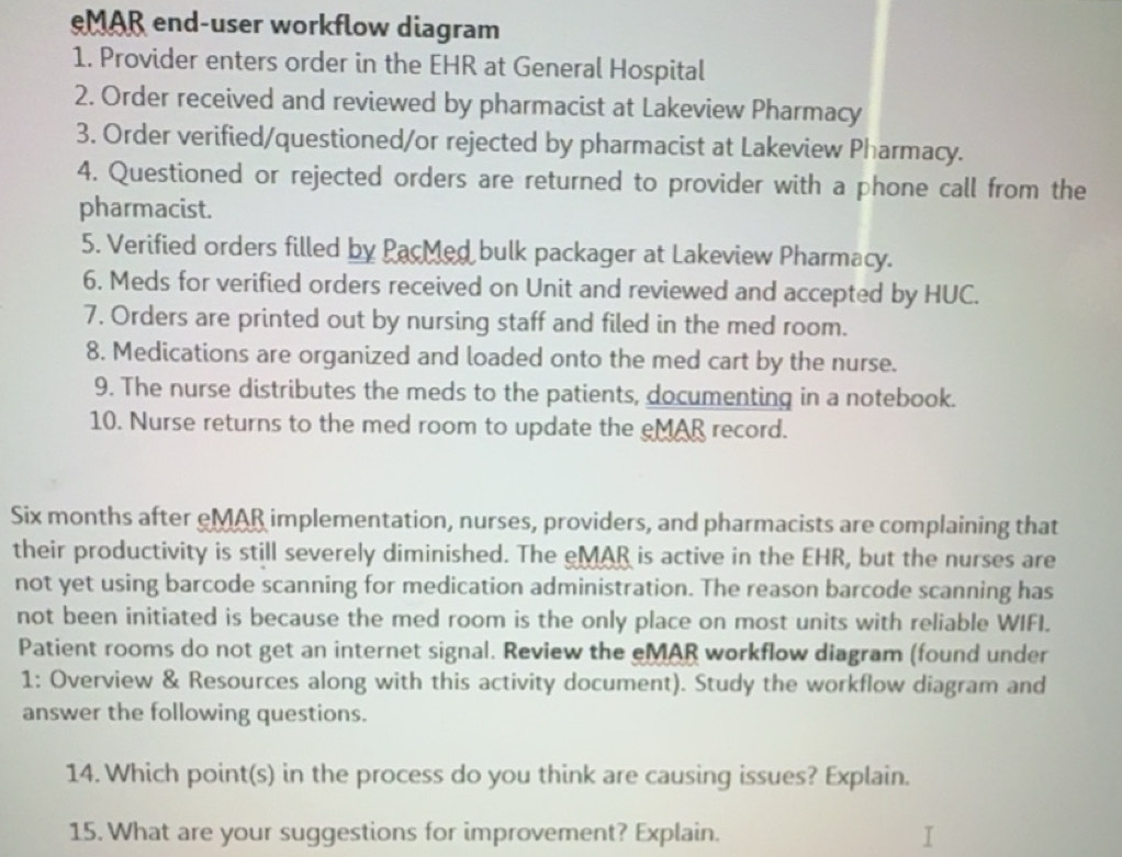 Solved: eMAR end-user workflow diagram 1. Provider enters order in the ...