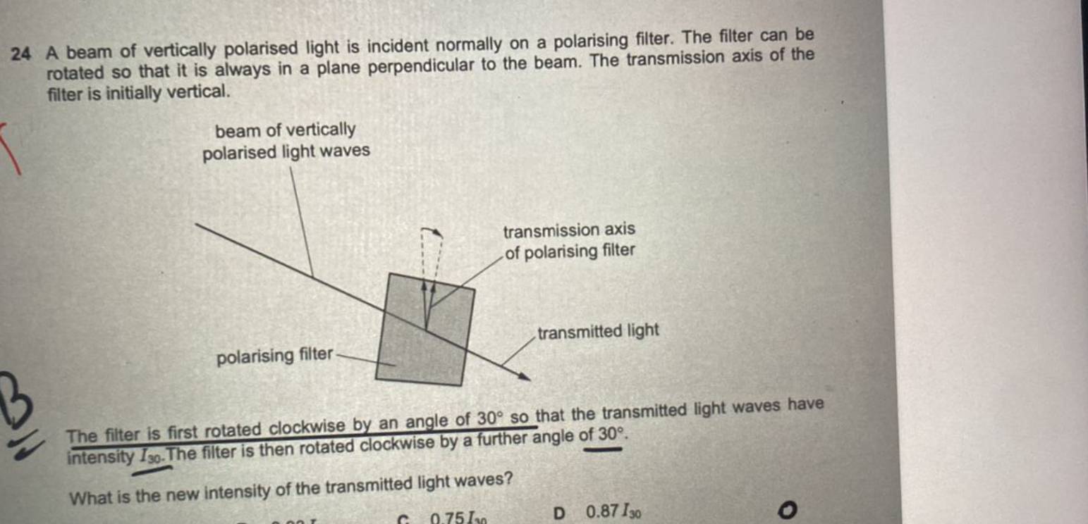 Solved: A beam of vertically polarised light is incident normally on a ...