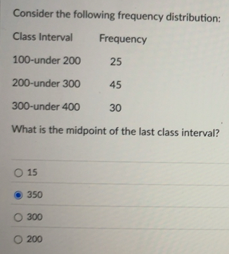 Solved: Consider the following frequency distribution: Class Interval ...