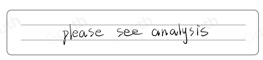 Solved: Graph the line with slope 2/3 passing through the point (4,-5 ...